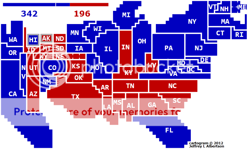 Five Electoral College Projections 2012-07-26