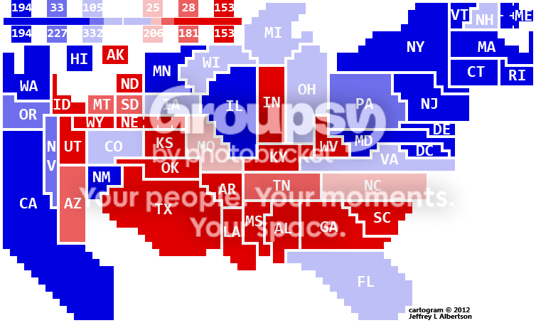 Six Electoral College Projections 2012-08-21